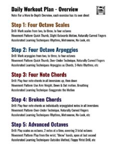 Advanced Technique Workout Plan - Piano University